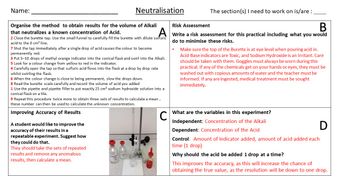 Neutralisation Required Practical Revision | Teaching Resources