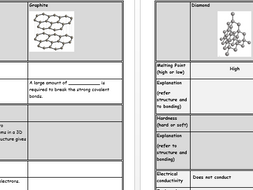 Diamond and graphite allotropes of carbon AQA Chemistry worksheet ...