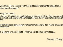 Flame Emission Spectroscopy | Teaching Resources