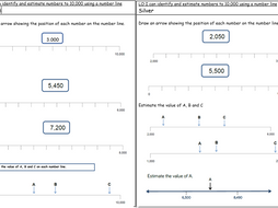 Y4 - Place Value - Identifying and Estimating numbers to 10000 on a ...